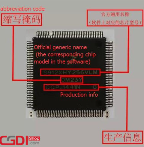 Quick Guide to Identify 9S12/9S08 Chips and Wire Correctly
